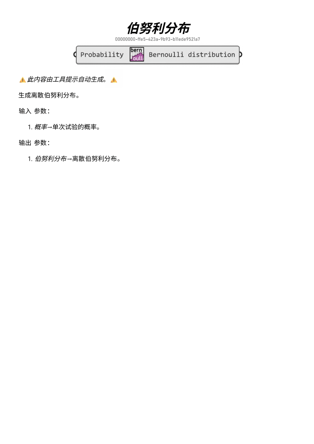 Bernoulli Distribution – MIX-ArtStudio