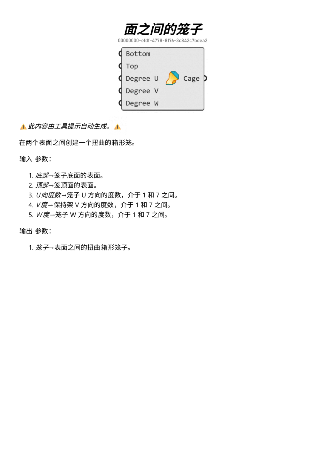Cage Between Faces – MIX-ArtStudio
