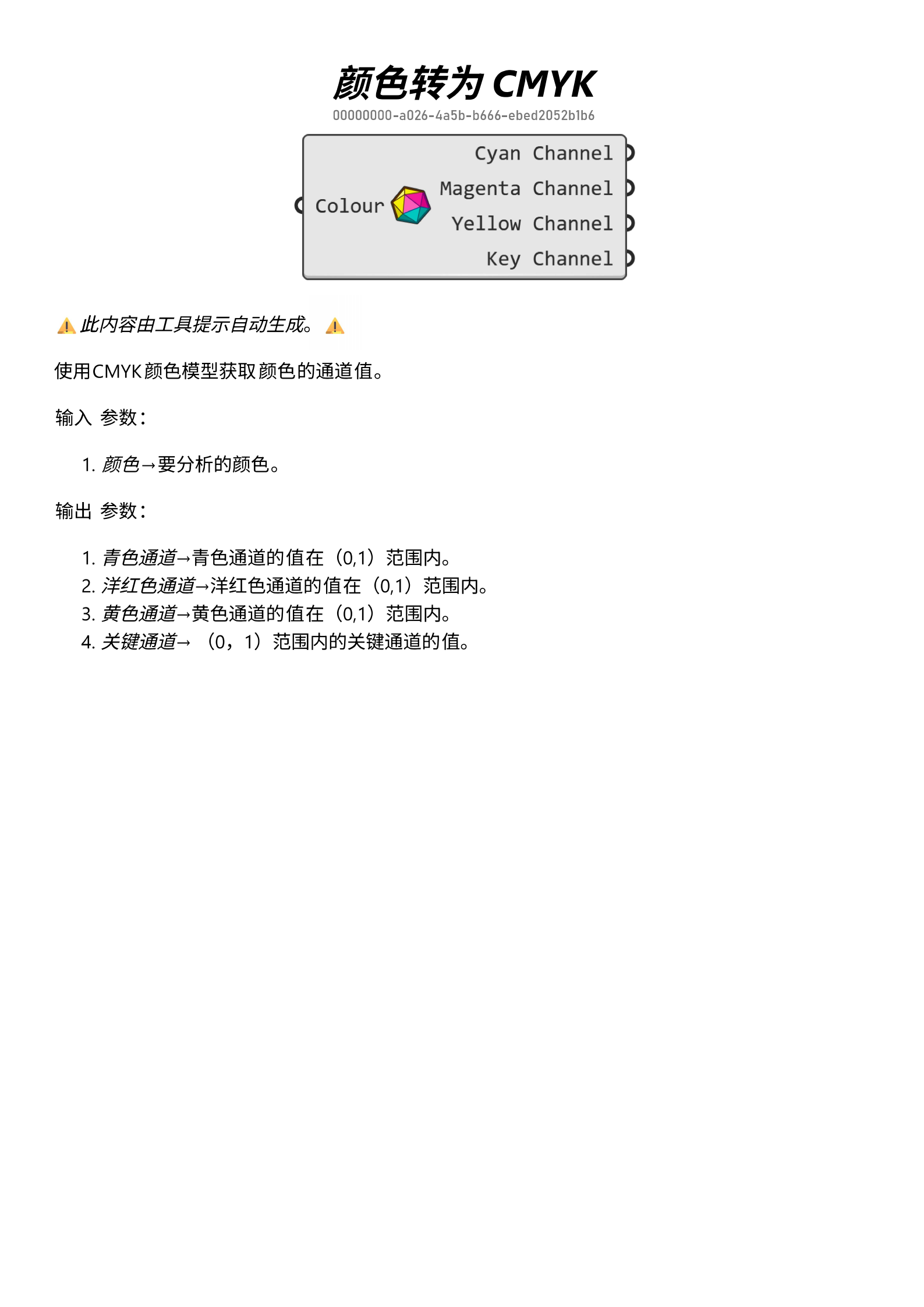 Colour To CMYK – MIX-ArtStudio