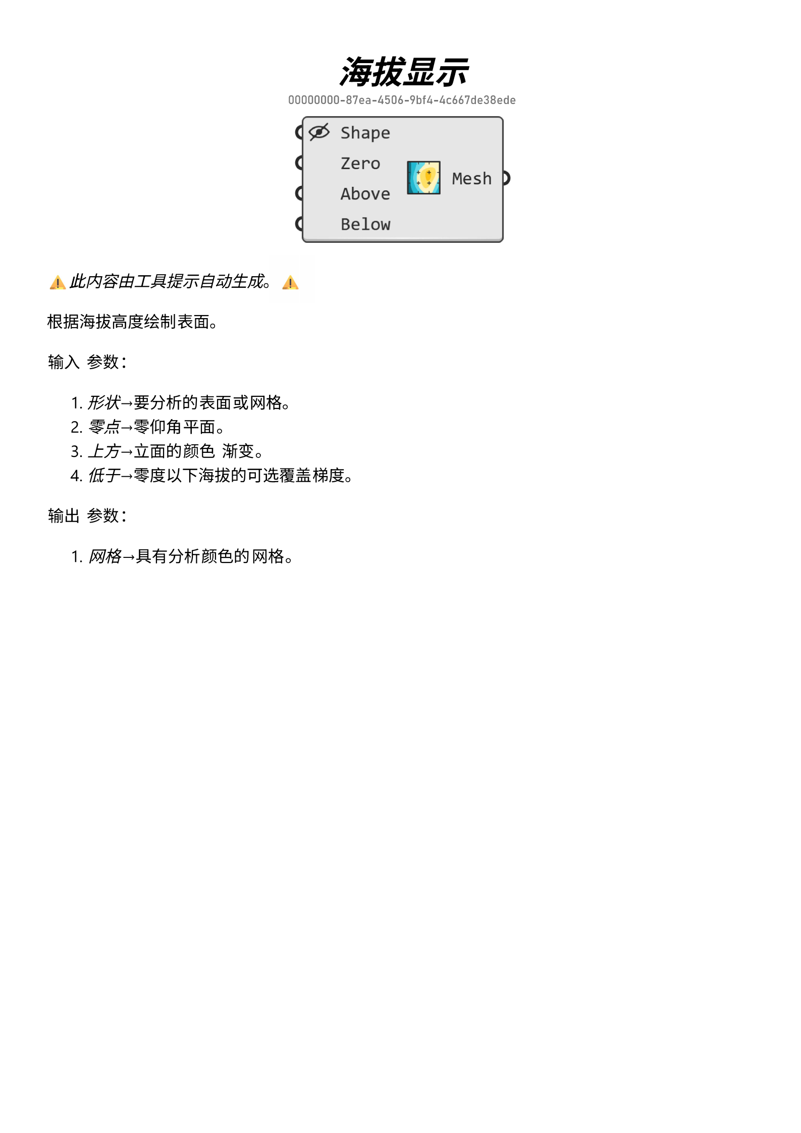 Elevation – MIX-ArtStudio