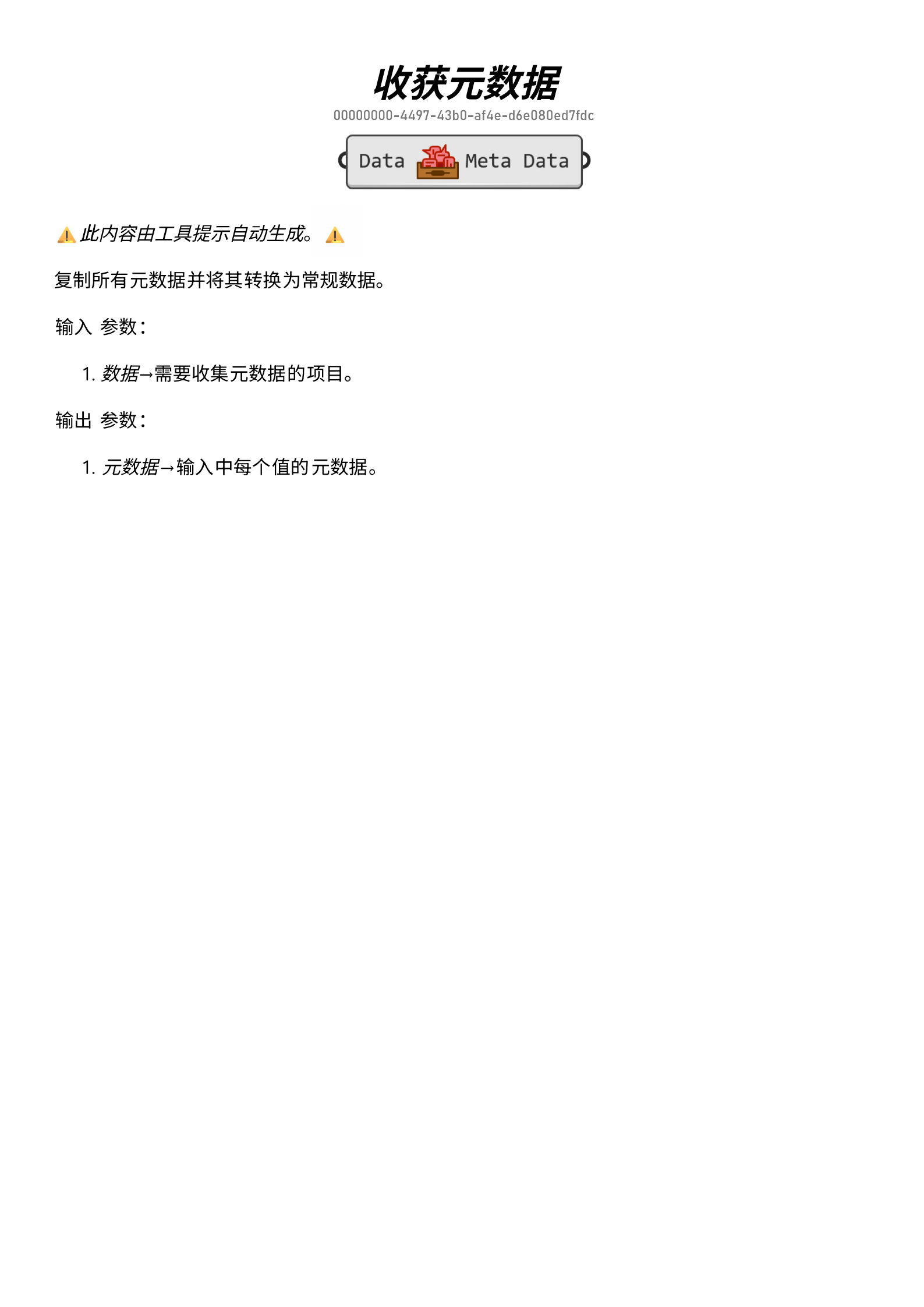 Harvest Meta Data – MIX-ArtStudio