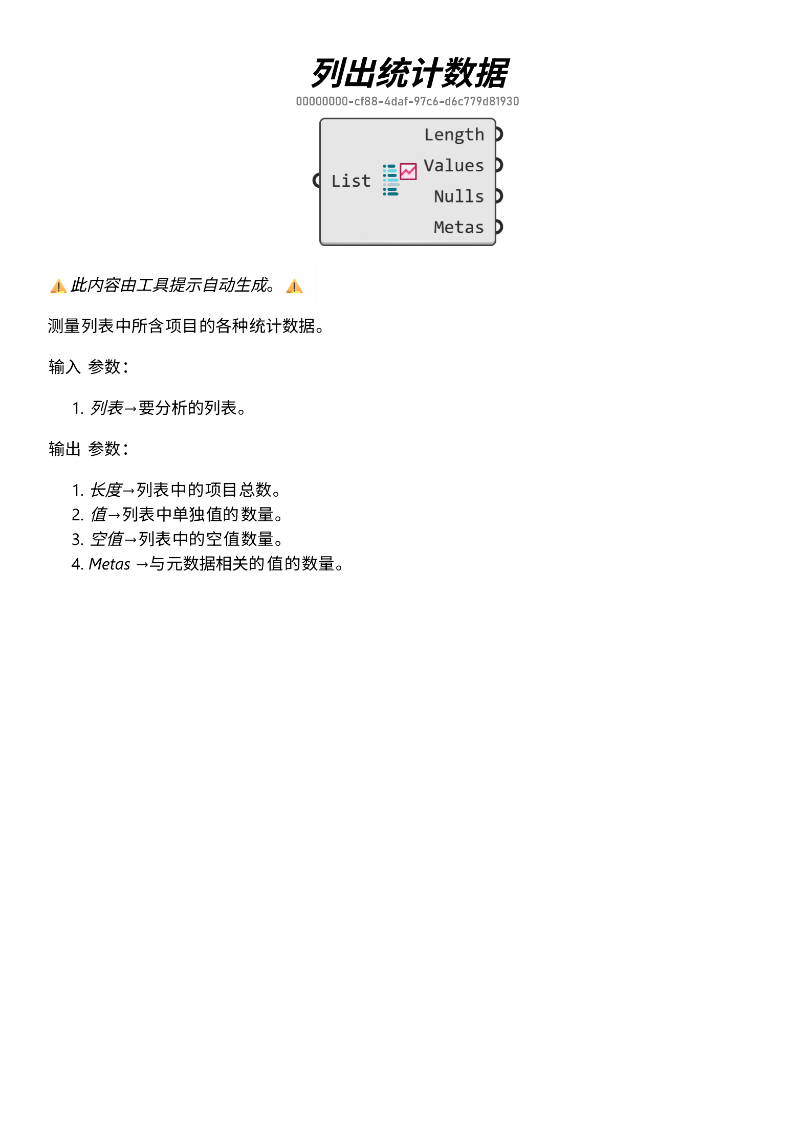 List Statistics – MIX-ArtStudio