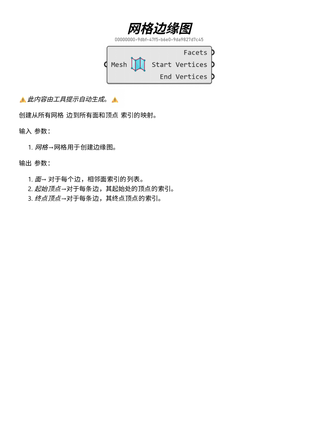 Mesh Edge Map – MIX-ArtStudio