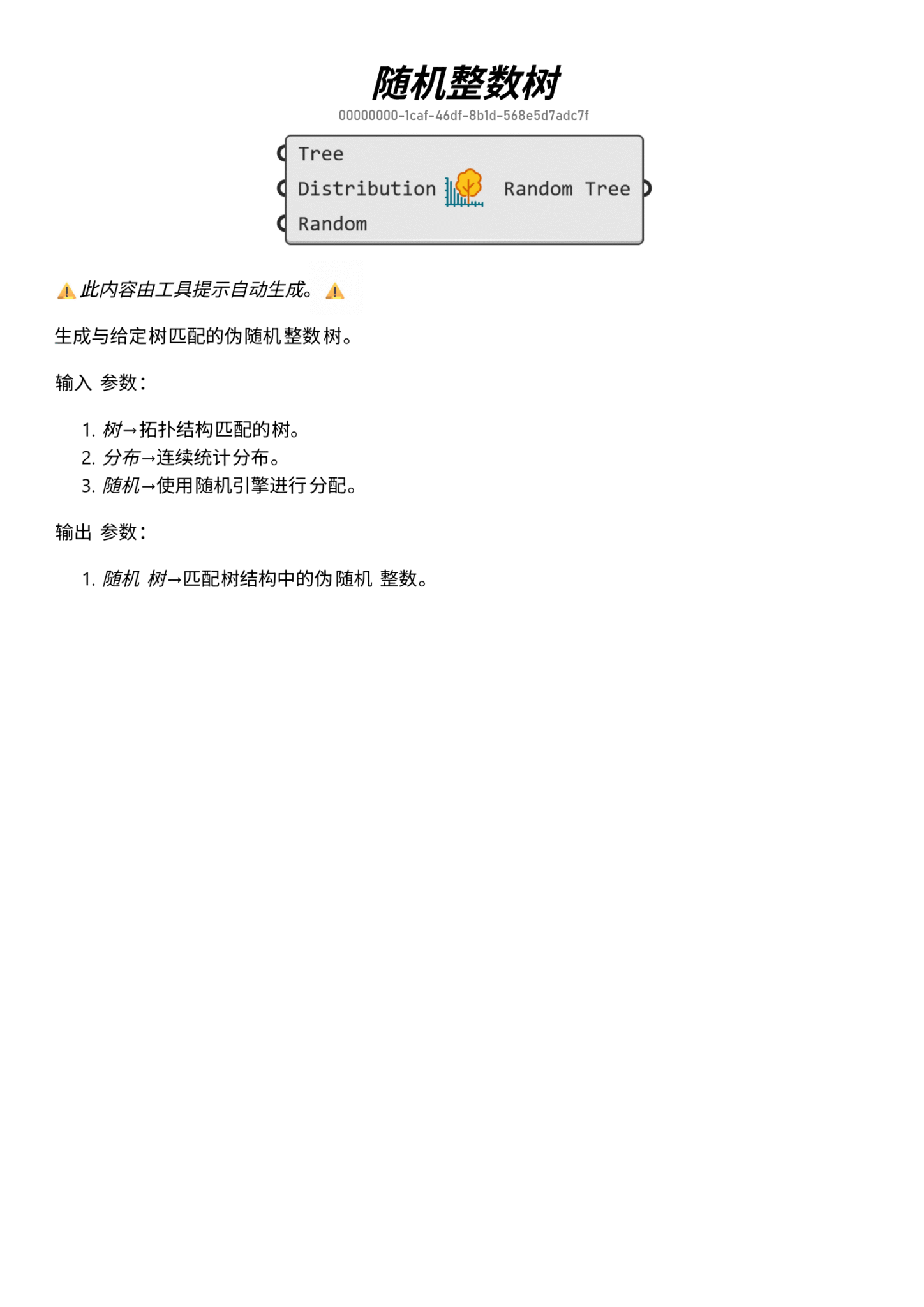 Random Integer Tree – MIX-ArtStudio