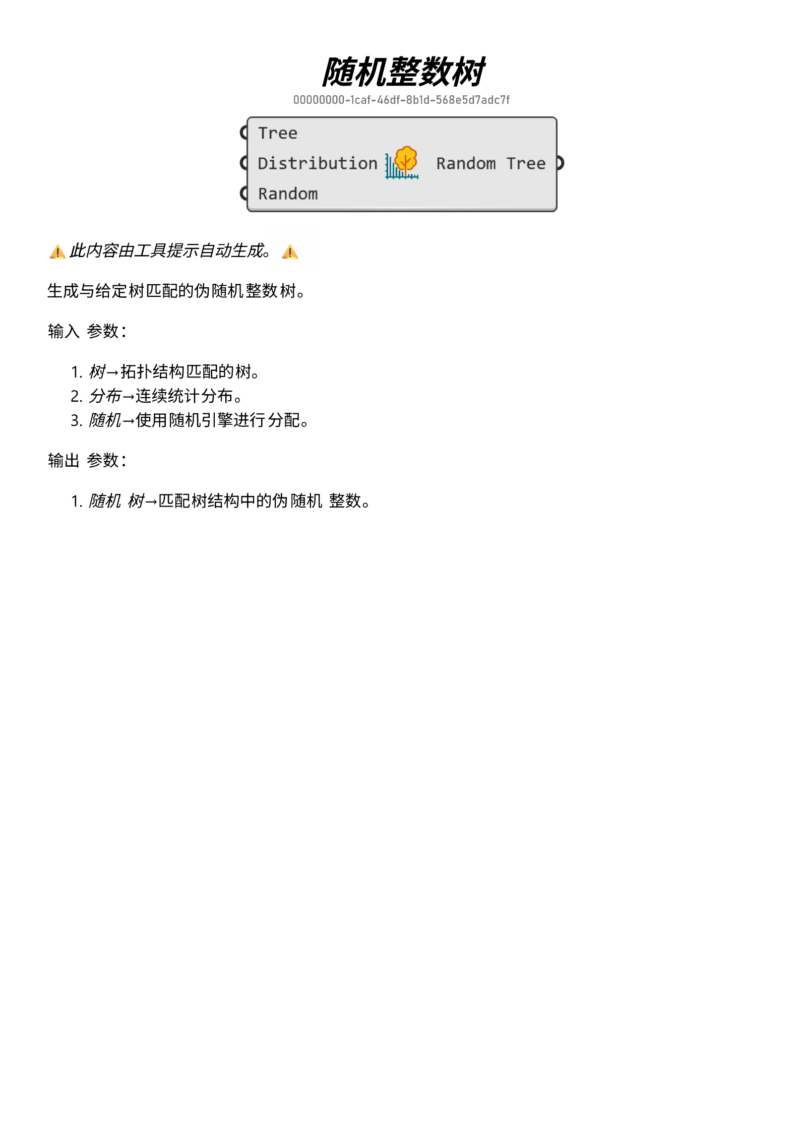 Random Integer Tree – MIX-ArtStudio