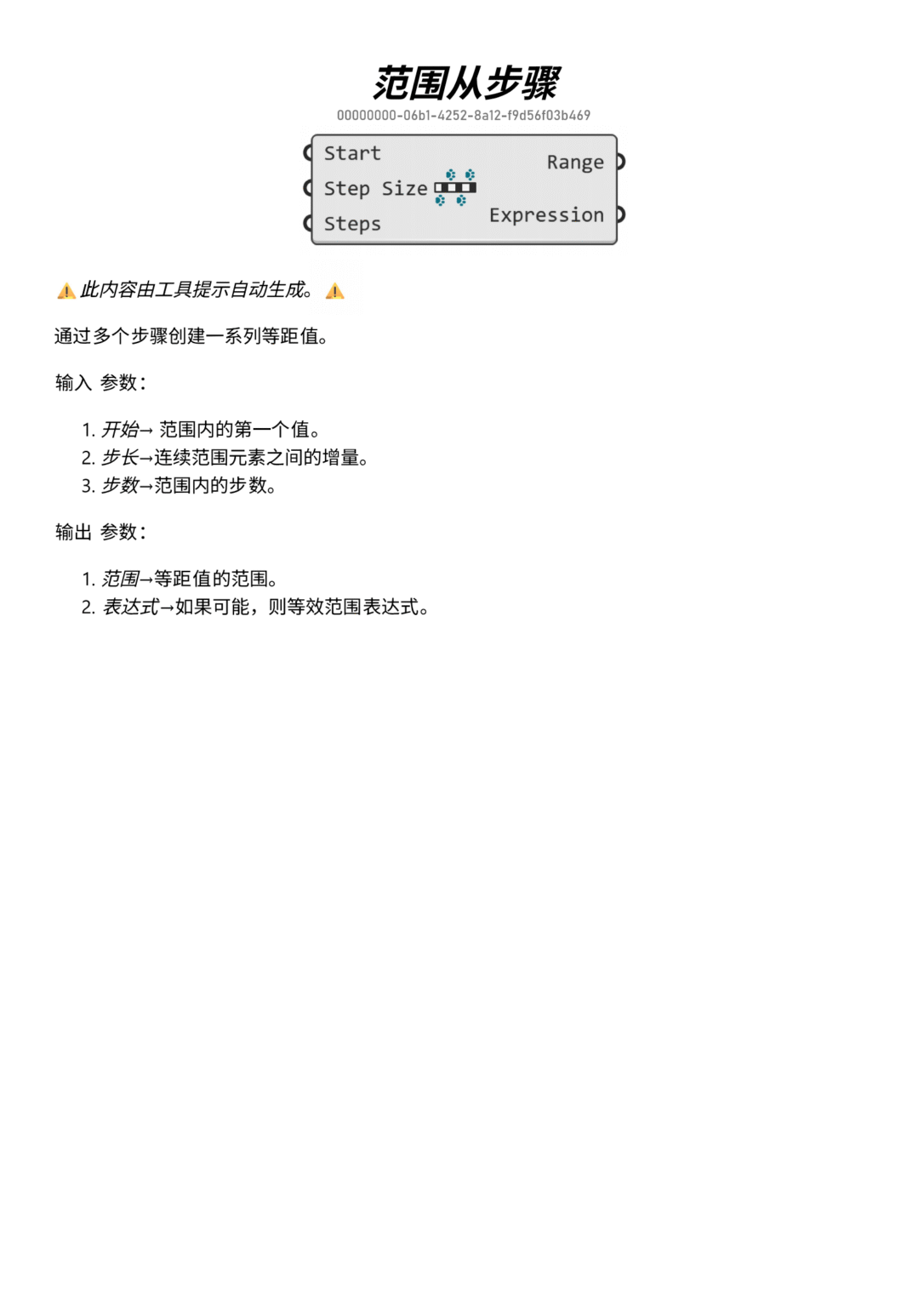 Range From Steps – MIX-ArtStudio