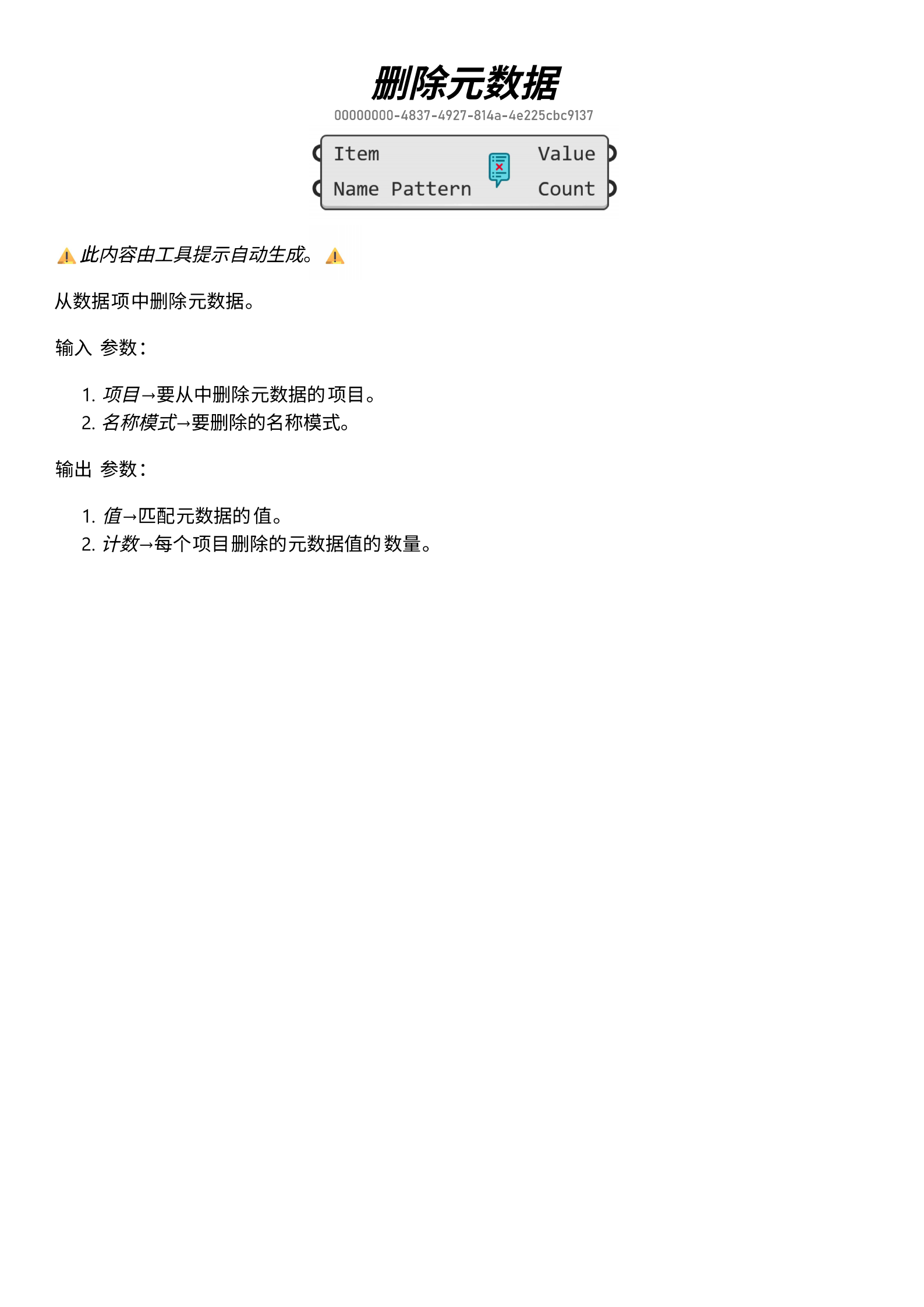 Remove Meta Data – MIX-ArtStudio