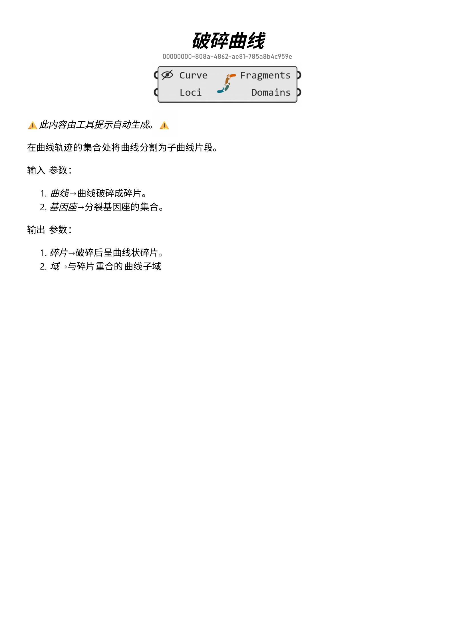 Shatter Curve – MIX-ArtStudio