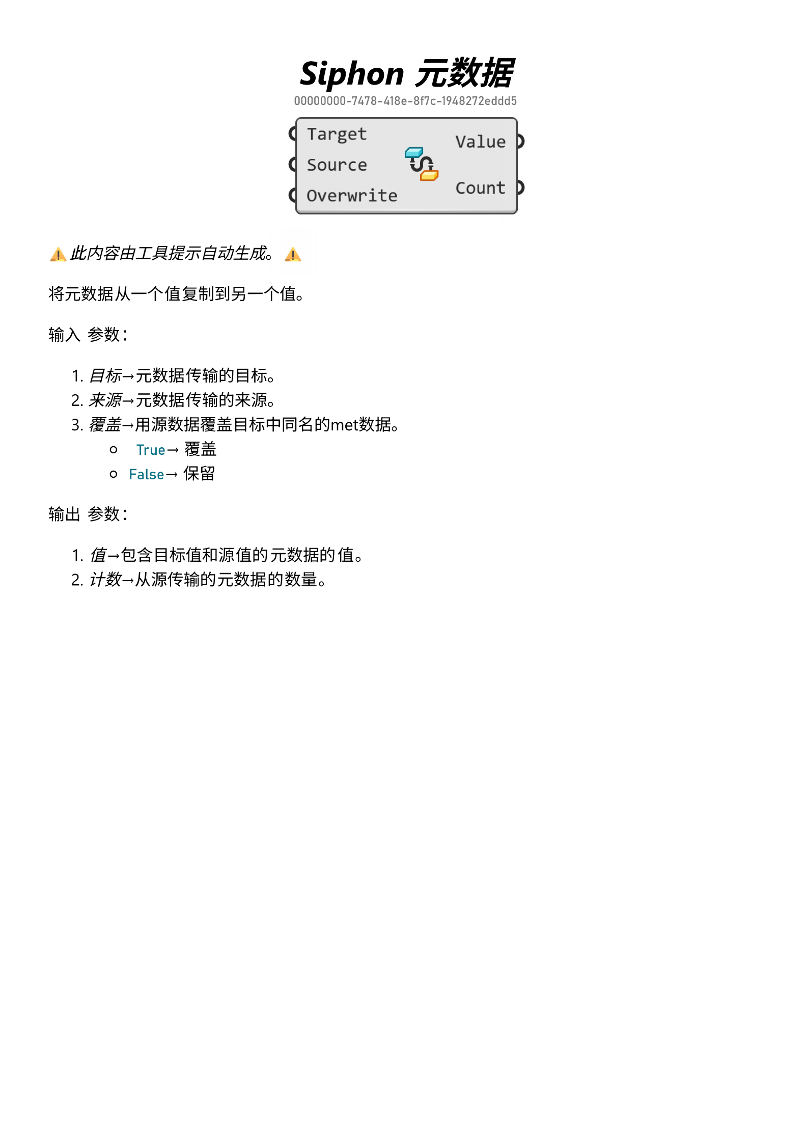 Siphon Meta Data – MIX-ArtStudio