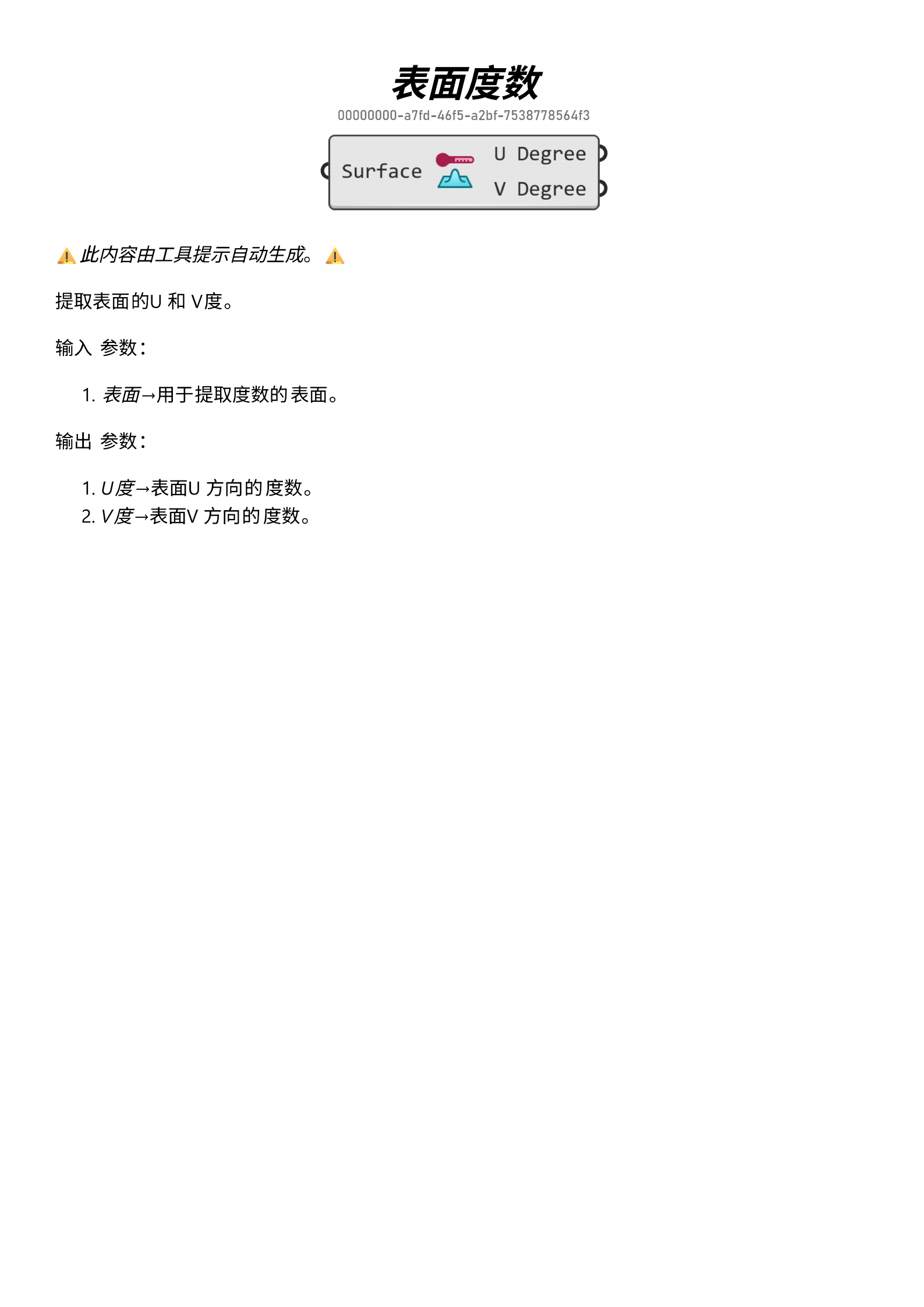 Surface Degrees – MIX-ArtStudio