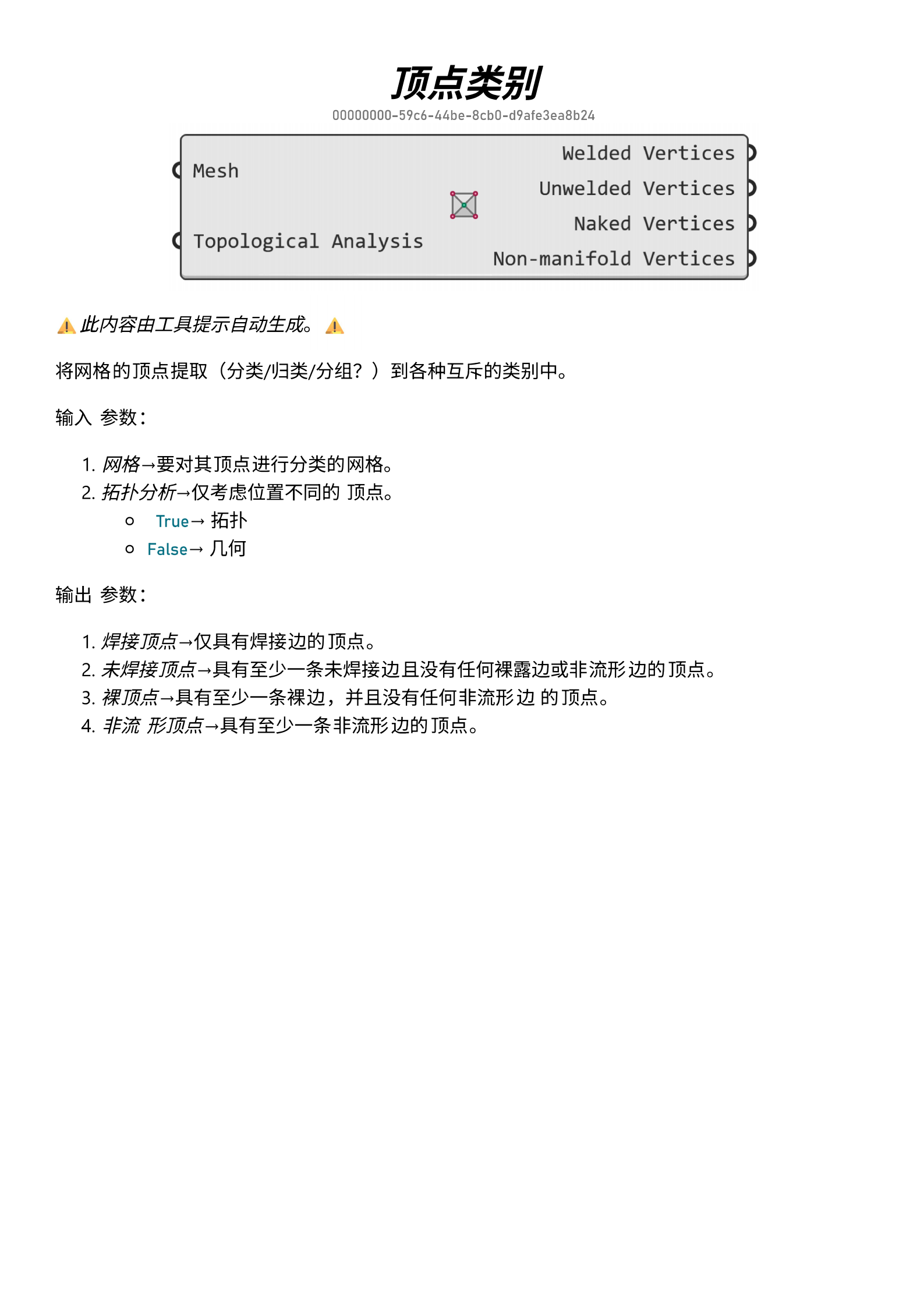 Vertex Categories – MIX-ArtStudio